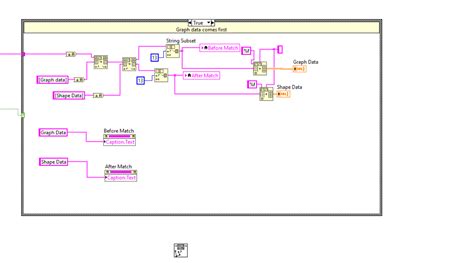 How To Turn A String Of Two Columns Intoa Numeric Array Ni Community