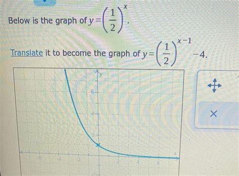 [answered] Below Is The Graph Of Y X X 1 Translate It To Become The Kunduz