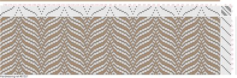 Undulating Twill Weaving Pattern