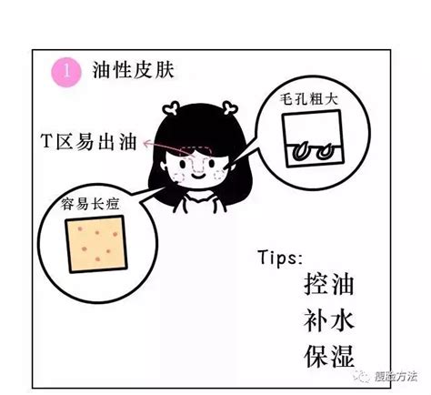五种肤质图片各种肤质图片五大肤质图片大山谷图库