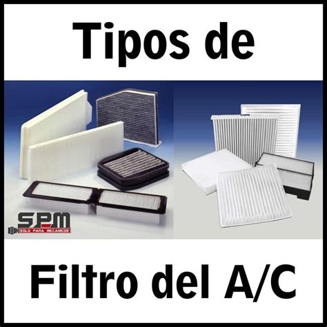 Filtro del Aire Acondicionado tipos y funciones y ubicación
