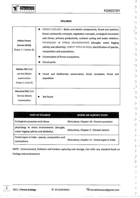 Hornbill Forestry Classes Optional Printed Notes Of Paper 1 And 2 In