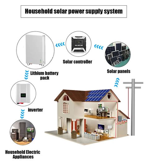Home Use Solar Power Energy Storage System V Ah