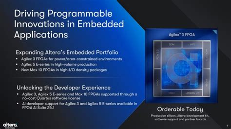 Altera Agilex 3 Launch Starting The Path Of Lower End Upgrades Servethehome