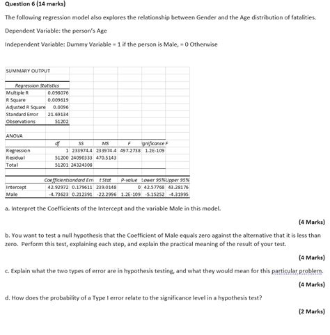 Solved Question Marks The Following Regression Model Chegg Com