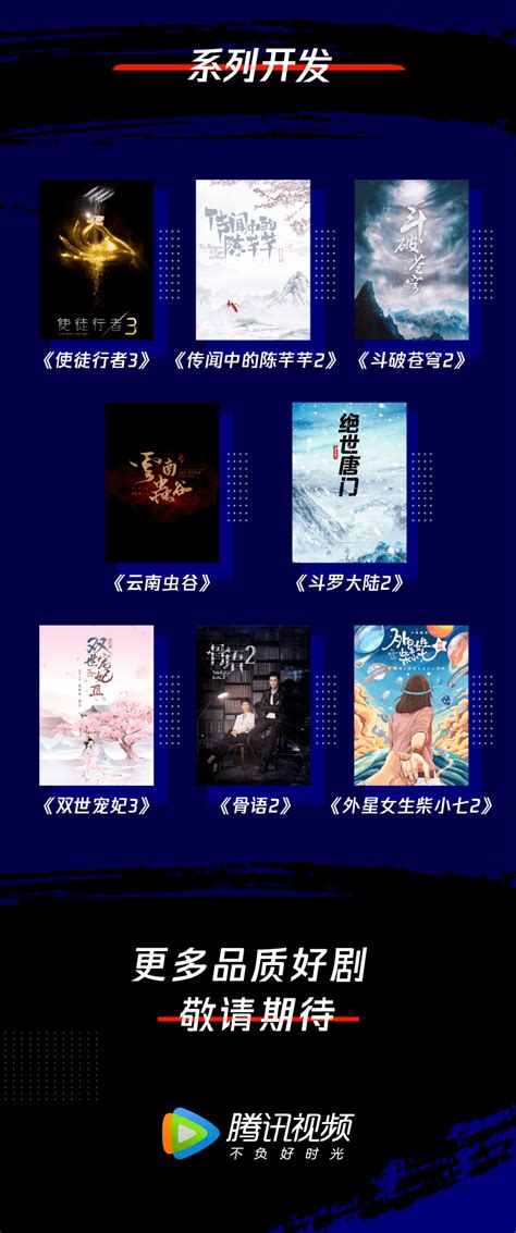 2021腾讯视频片单解析平台