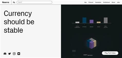 Rsr Crypto Review Is It Good Or Bad Coin Read Our Article
