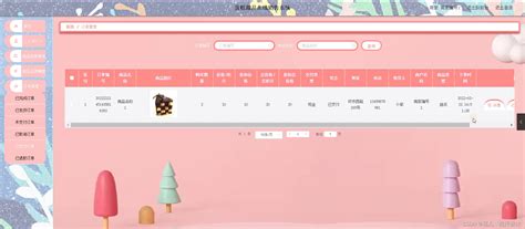 Springbootjavaphpnodepython蛋糕甜品在线销售系统【计算机毕设】 Csdn博客