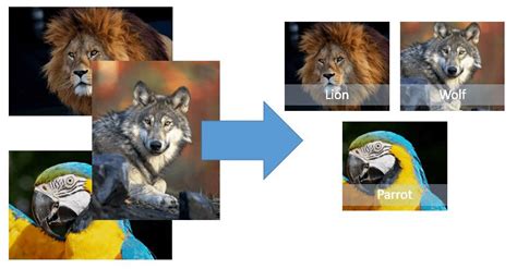 13 Microsoft Powerpoint Hacks Ezcomputer Solutions In Lancaster