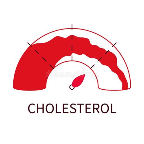 Cholesterol Level Meter Gauge With Blood Vessel Diagram Stock Vector