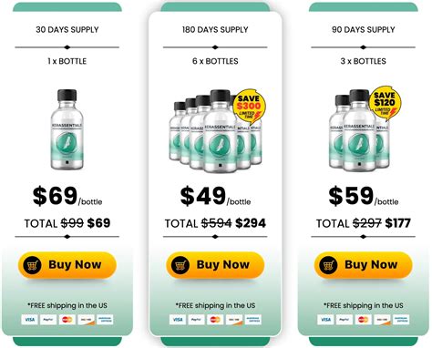 Kerassentials™ Natural Formula For Healthy Nails And Skin