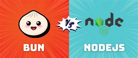 bun or node js in 2024 dev community
