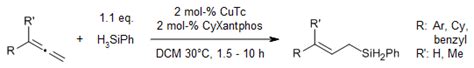 Copper Catalyzed Regiodivergent And Enantioselective Hydrosilylation Of