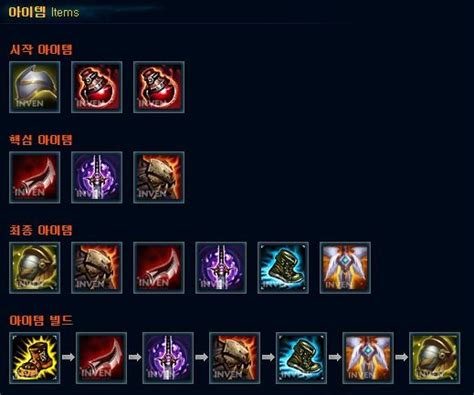 롤 시즌10 칼바람 파이크 룬 템트리 탑 미드 서폿 네이버 블로그