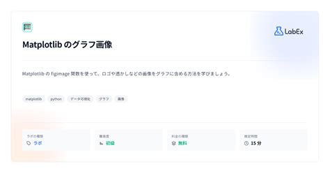 Matplotlib のグラフ画像 Labex