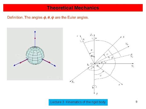 Theoretical Mechanics Lecture Kinematics Of