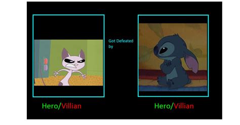 Mr Kat Got Defeated By Stitch By Comedyyeshorrorno On Deviantart