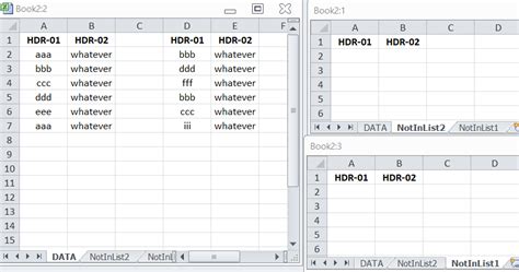 Excel Compare Lists Then Copy Missing Items To Other Sheets Stack