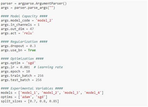 github tw7366 pytorch emnist classification