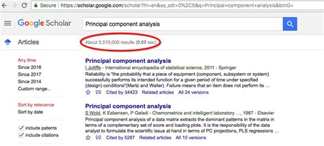 Mathematics Of Principal Component Analysis Muthukrishnan