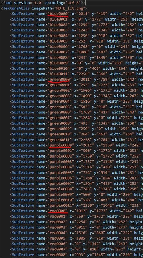 How To Add Animated Notes Issue ShadowMario FNF PsychEngine GitHub