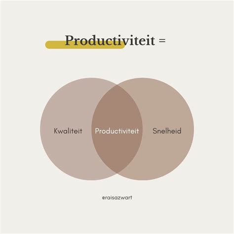 3 Snelle Hacks Om Je Productiviteit Te Verhogen Zwart Fotografie