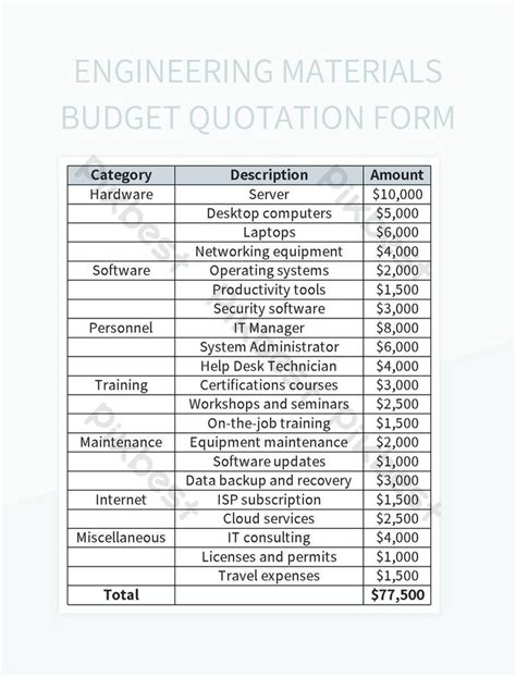 Quotation Form For Engineering S Budget Excel Template Free Download Pikbest