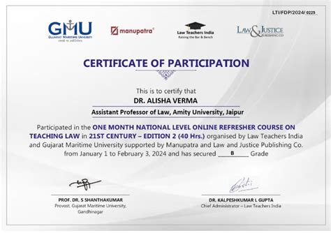 Dr Kalpeshkumar L Gupta Posted On Linkedin