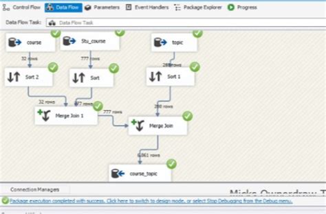 GitHub MuhammadAlmursii ITI Examination System This GitHub Repository Is Dedicated To The ETL