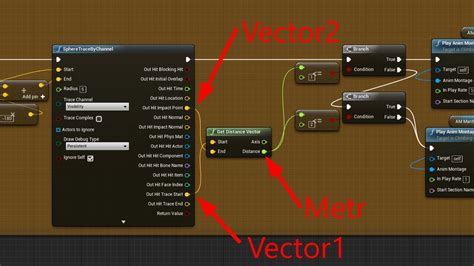Get Distance Two Vectors Community Tutorial