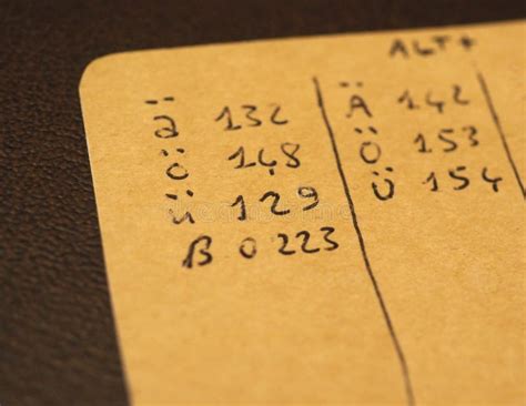 Alt Codes For German Umlaut Letters Stock Image Image Of Eszett