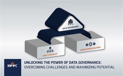 Unlocking The Power Of Data Governance Overcoming Challenges And Maximizing Potential Keel