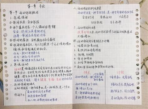笔记格式有哪些呢 百度经验