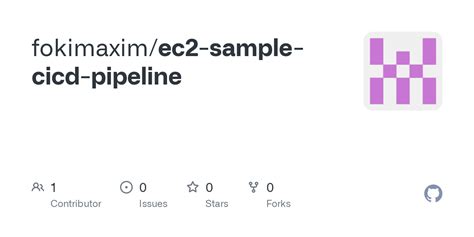 Github Fokimaximec2 Sample Cicd Pipeline