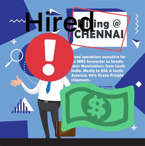 Naveen Prakash On Linkedin Thanks Linkedin One Day Of Posting No Of Applicants 30 No Of