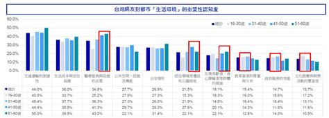 三種聰明的休息模式：工作多久暫停最能保持專注力？ The News Lens 關鍵評論網