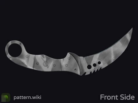 Pattern Wiki