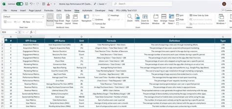 mobile app performance kpi dashboard 7 pk an excel expert