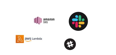 Integration Of Aws Sns With Slack For Real Time Notifications By Noel