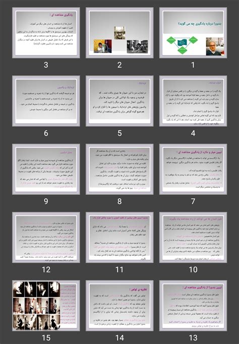 دانلود فایل پاورپوینت یادگیری مشاهده ای بندورا فاپول