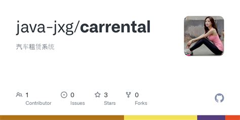 Carrentalsrcmainwebappindexjsp At Master · Java Jxgcarrental · Github