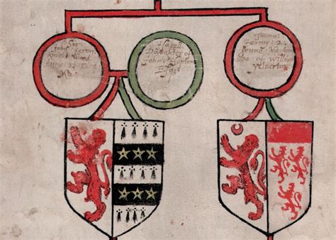 The Pedigree Of William Jermy Of Bayfield