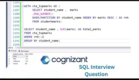 Sqlquestionasked Cognized Interview Sql Dataanalysis Cte Navya Sri Kurapati 22 Comments