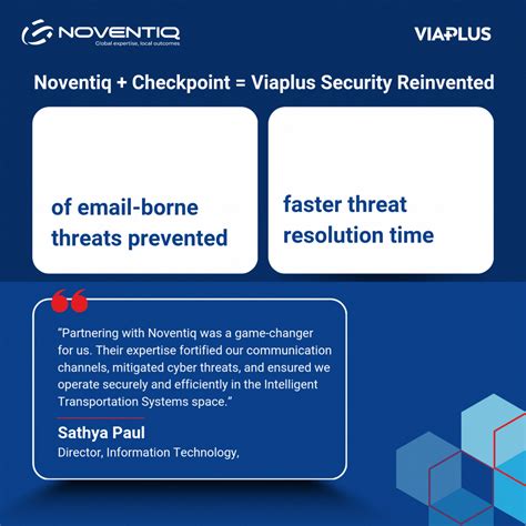 Cybersecurity Threatprotection Its Digitaltransformation Noventiq India