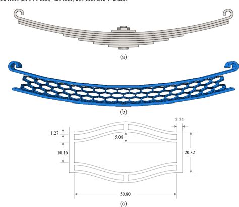 Figure 1 From Negative Stiffness Honeycomb Structure As Automobile Leaf