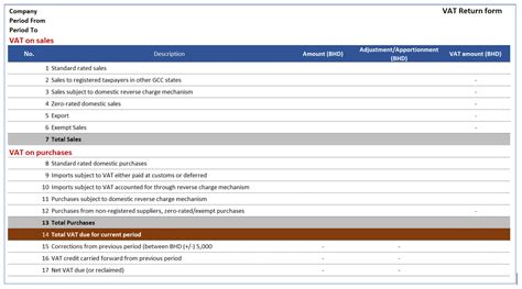 Vat Declaration For Bahrain Finance Dynamics 365 Microsoft Learn