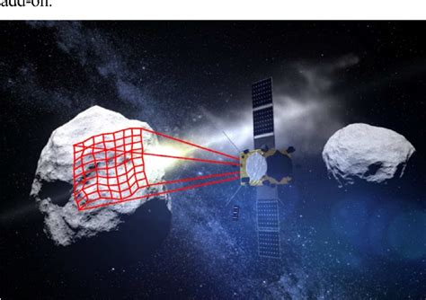 Figure 1 From Lidar Add On For Spaceborne Optical Communication