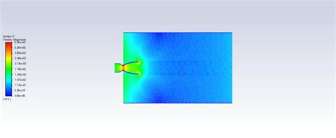 Thirupathi Dokkari On Linkedin Cfd Aerospaceengineering