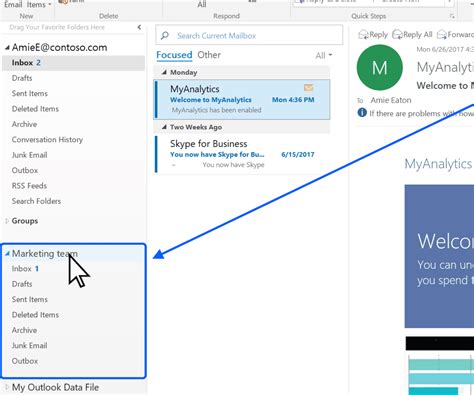Are Office 365 Shared Mailboxes Good For Collaboration