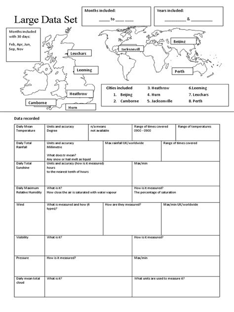 Large Data Set Years Included And Months Included To Pdf